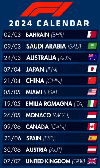 Presentaciones con fechas y horarios para ver los nuevos monoplazas de Fórmula 1 / Arrancamos ...