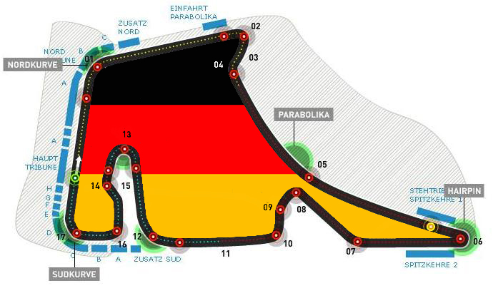Previo F1 GP Alemania 2016 – F1 en estado puro