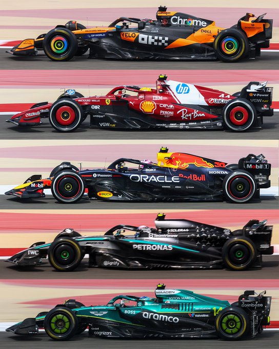 Alerta en los test de fórmula 1 por ‘sandbagging’ – F1 en estado puro